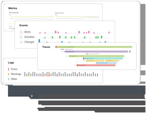 Suse Integration Boost App Availability Stackstate