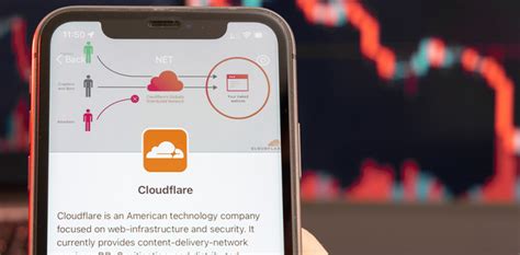 網路安全公司 Cloudflare 宣布推出一種新穎的解決方案，以遏制人工智慧 Ai 機器人和資料抓取工具在其網站上的活動，以「維護安全的