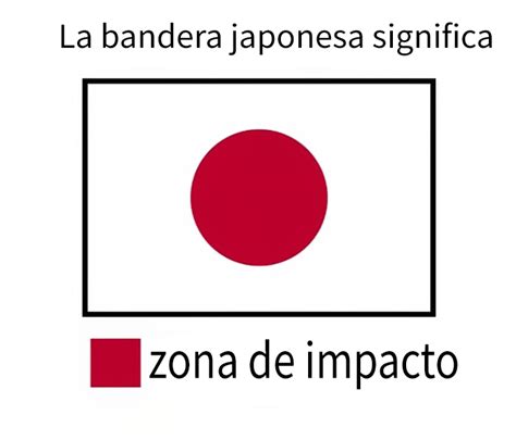 Explicaciones Terribles Sobre El Verdadero Significado De Las Banderas Nacionales