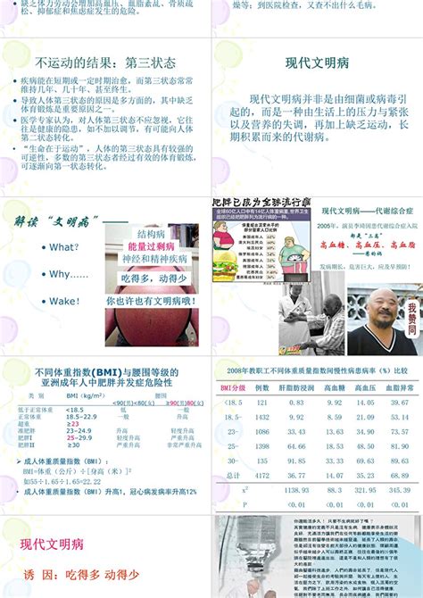 运动与健康ppt 卡卡办公
