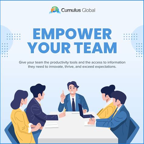 Productivity Collaboration Teamwork Managedcloudservices