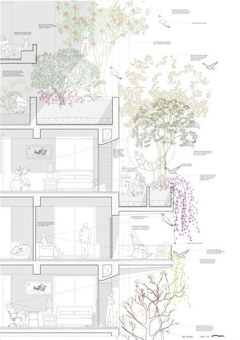 Best 13 Revit Template Sample Revit Drawings Artofit