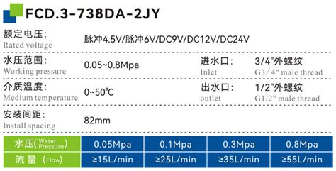 FCD 3 738DA 2JY 智能卫浴电磁阀系列 浙江康乐达新能源有限公司