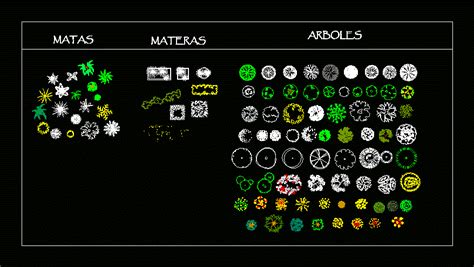 Trees In AutoCAD CAD Library