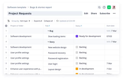 Software Development Template Wrike