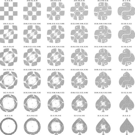 Approximate Barycenters For Different Sets Of Weights Computed By