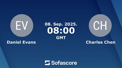 Daniel Evans Charles Chen Live Score Video Stream And H2h Results