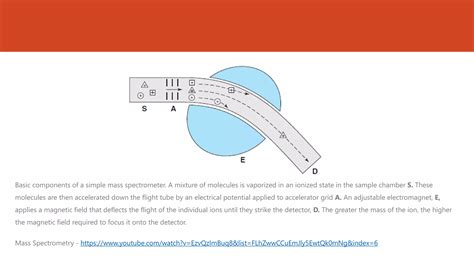 Automated Dna Sequencing Protein Sequencing Pdf Chemistry Science