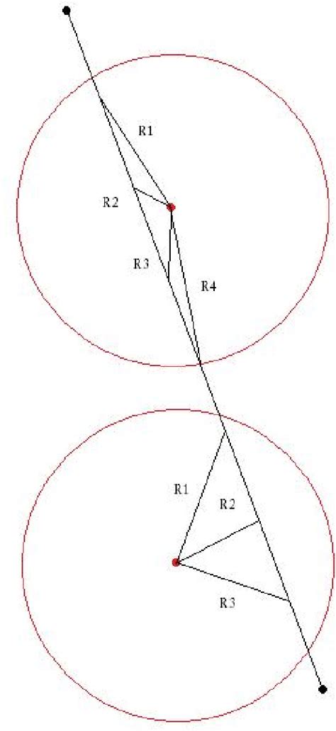 Figure 22 From Increasing Localization Precision In Sensor Networks With Mobile Beacons A