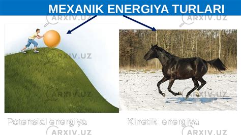 Energiya turlari. Quvvat - Pedagogika - Slaydlar