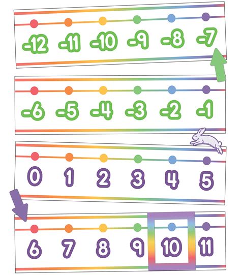 Carson Dellosa 42 Piece Colorful 20 120 Number Line