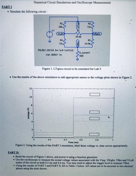 Solved Numerical Circuit Simulations And Oscilloscope Chegg