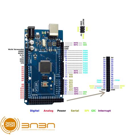 برد آردوینو مگا 2560 Arduino mega R3 باباخانی الکترونیک