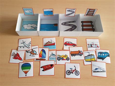 Materiales CAA Materiales TEACCH Aula Abierta De ARASAAC