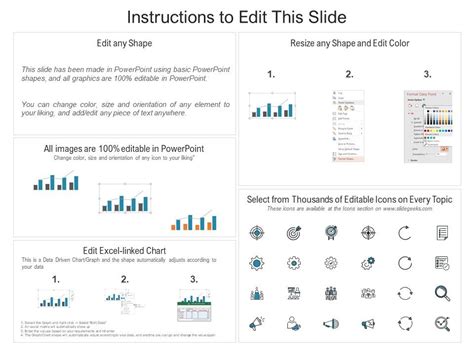 Bar Chart Showing Sales Gross Margin Net Profit Ppt Powerpoint Presentation Inspiration Diagrams