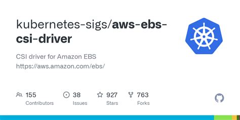 Aws Ebs Csi Driver Charts Aws Ebs Csi Driver Chart Yaml At Master