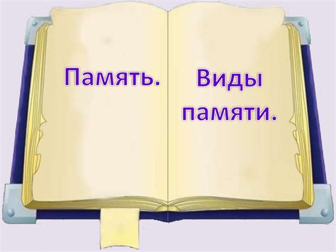 Память Виды памяти презентация онлайн