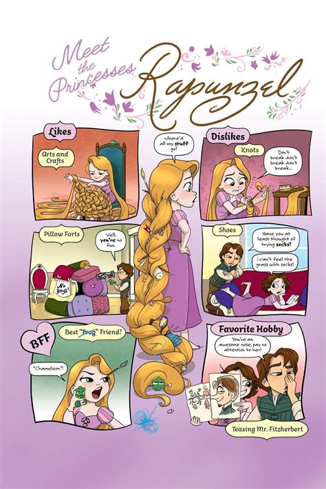 Pin By Johanna Butz On Disney Disney Princess Cartoons Disney