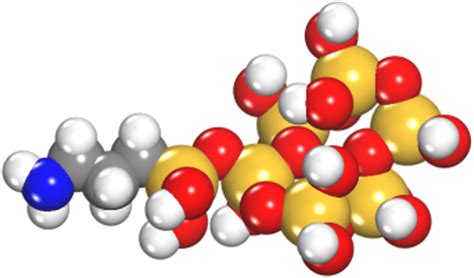 Aminopropyltriethoxysilane Surface Treated Nano‐sio2 Download Scientific Diagram