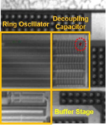 Figure 15 From Investigation Of CDM ESD Protection Capability Among Power Rail ESD Clamp
