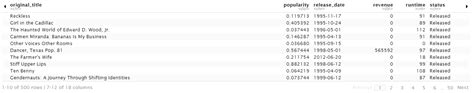 Database Adding A Column In Dataframe An R Date Format Stack Overflow