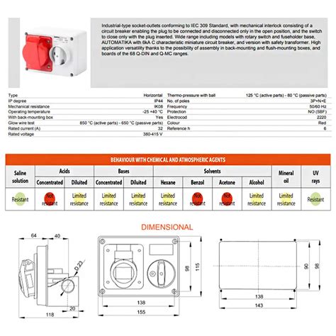 Gewiss Gw66020 Interlocked Switch Socket 32a 5p Red In Dubai Uae