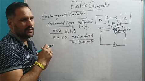Electric Generator Class 10th Youtube