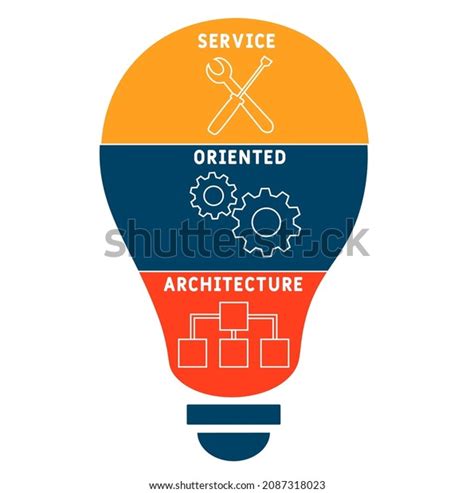 Soa Service Oriented Architecture Acronym Business Stock Vector