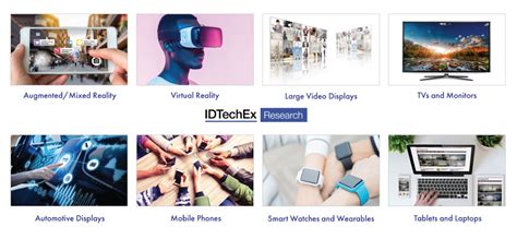 Micro Led Displays The Future Of Visual Excellence Idtechex Research Article