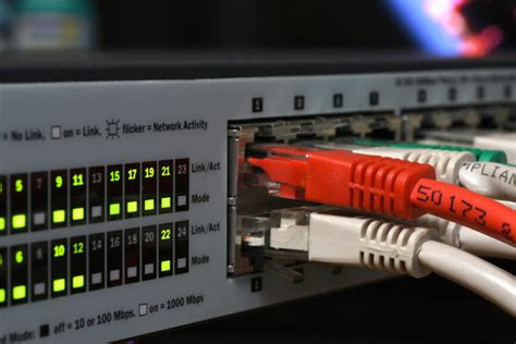 Guide To Network Troubleshooting In Linux