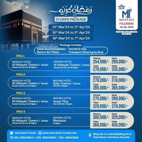 Mohsin Abbas On Linkedin Ramzan