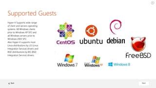 Microsoft Hyper V PPTX