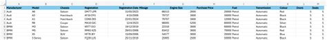 Bulk Importing Data Using Dataflows Part 2 Multiple Tables The Plan