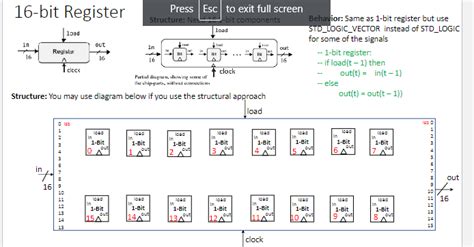 Solved Write A VHDL Code Of A 16 Bit Register While Using A Chegg