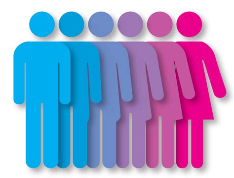 Gender Wiki Fandom