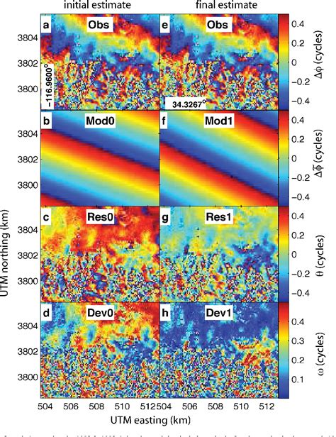 Figure 2 From A Method For Modelling Radar Interferograms Without Phase
