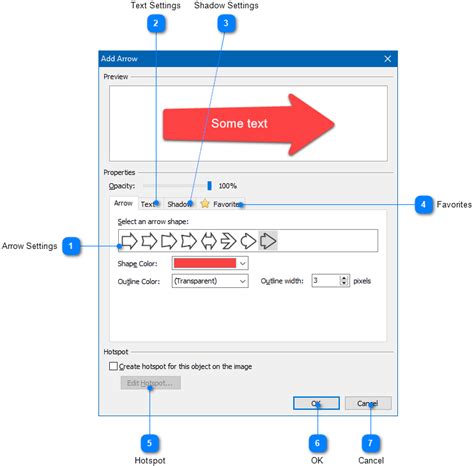 Adding Annotations To An Image