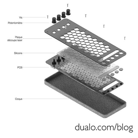 Hexagonal Keyboards Equipment Lines