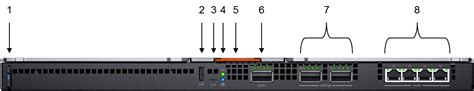Dell Poweredge Mx7000 Rear Dell Poweredge Mx Networking Deployment