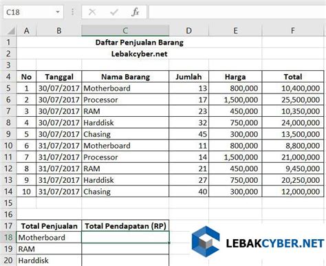 Cara Menggunakan Fungsi Sumif Di Microsoft Excel 2016 Lebak Cyber