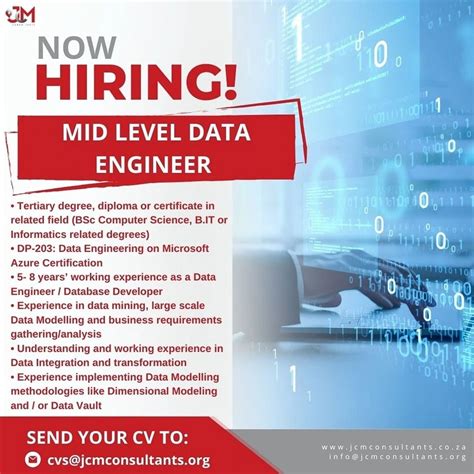 Jcm Consultants On Linkedin Dataengineer Databasedeveloper