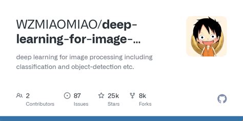 Deep Learning For Image Processing Tensorflow Classification Test Mobilenet Predict Py At