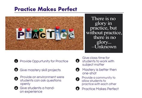 Candidate Statement Educational E Portfolio