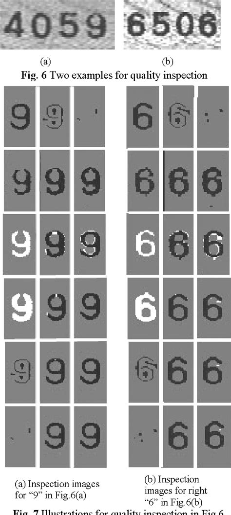 Figure 7 From Fuzzy Template Matching For Printing Character Inspection Semantic Scholar
