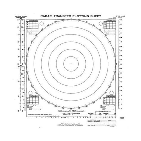 Radar Transfer Plotting Sheets Sell A Wide Variety Of Parts For Boats