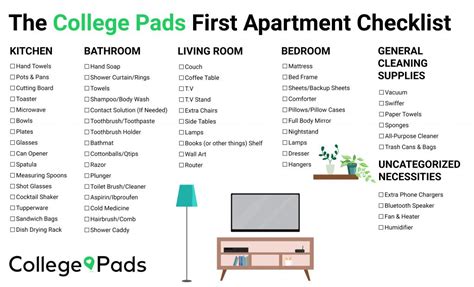First Apartment Checklist For New Renters College Pads