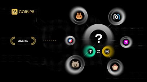 Coin98 Super App Formerly Coin98 Wallet On Twitter 1 Do You Find