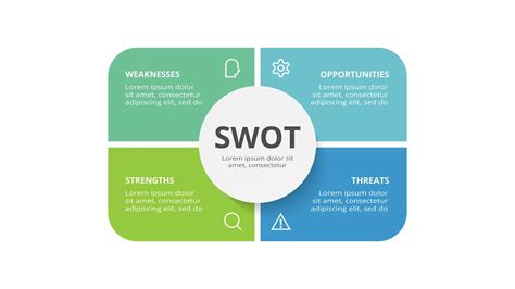 Premium Vector Swot Diagram With 4 Steps Options Parts Or Processes