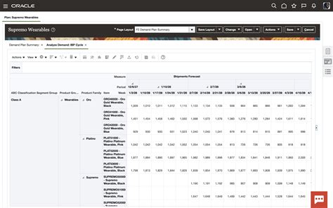 oracle fusion cloud demand management product tour oracle middle east
