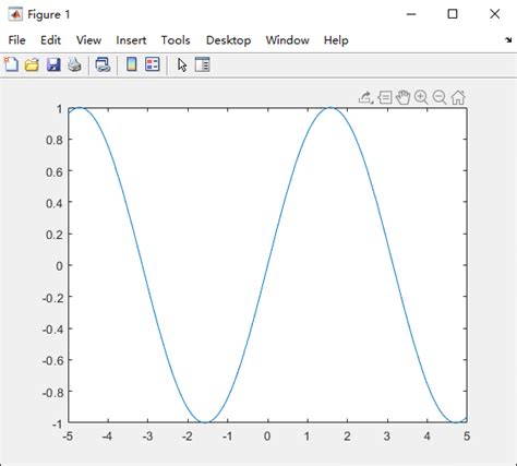 节约里程法matlab代码 使用vscode开发matlab程序 csdn博客